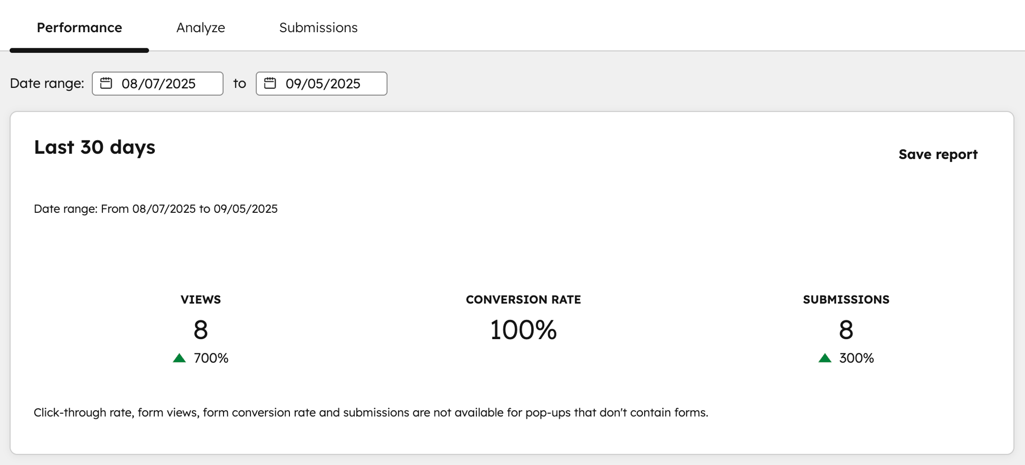 Analyze form submissions data